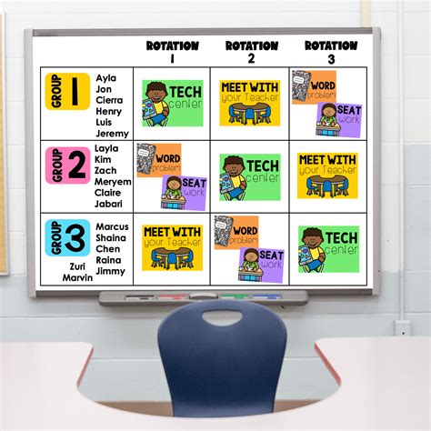 Math Rotations My Best Tips For Guided Math Rotations Teaching With Nesli