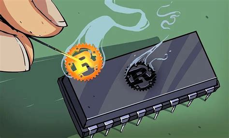 The Rise Of Ai Driven Code Generation In Software Development By Prashant Dhakad Sep 2024