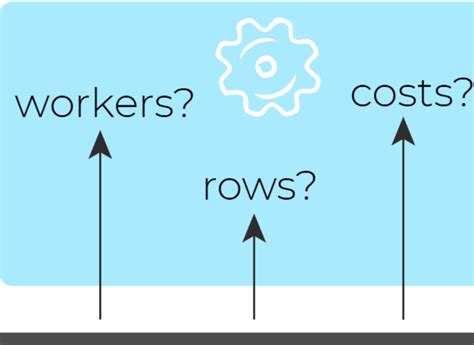 Parallel Processing In Postgresql Setup How It Works And Use Cases