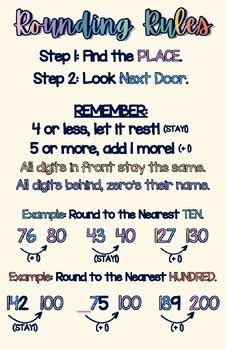 Rounding Numbers Rule By SachsDesigns TPT