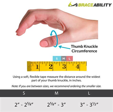 Braceability Hard Plastic Thumb Splint Arthritis Treatment Brace To