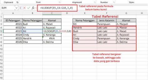 Kenapa Rumus Vlookup Di Excel Muncul Kode Error Na Idn Times