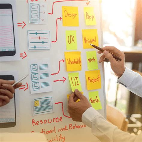 diferenta dintre ux si ui design