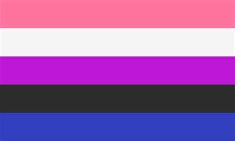 Gender Fluidity Wikipedia