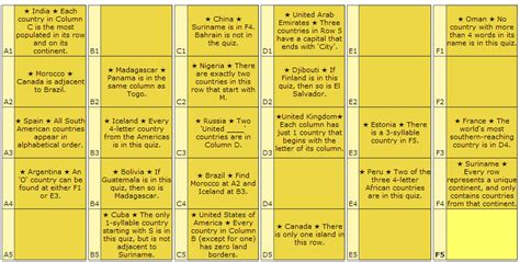 Country Trivia Logic Puzzle Solution Sporcle Blog