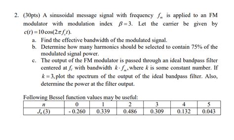 Solved 2 30pts A Sinusoidal Message Signal With Frequency