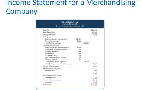 Solved Week 8 Assignment Financial Statement Analysis Chegg