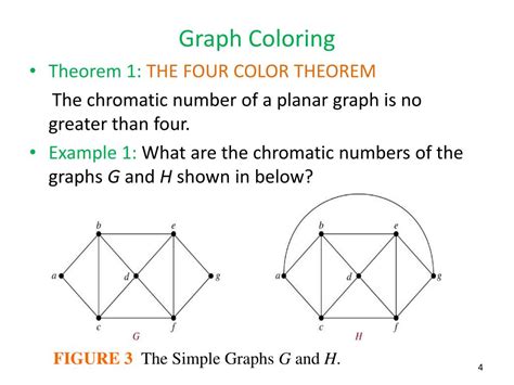 Ppt 98 Graph Coloring Powerpoint Presentation Free Download Id