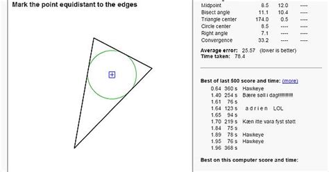 The Eyeballing Game Imgur