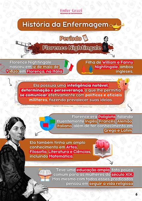 História da Enfermagem Enfer Grazi