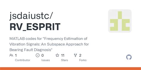 Github Jsdaiustcrvesprit Matlab Codes For Frequency Estimation Of