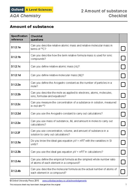 L1 Identifying Functional Groups Aqa Chemistry A Lab Method Guide