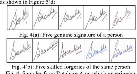 Figure 5 From A Grid Based Offline Signature Verification System