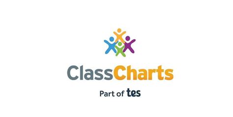 Classcharts Behaviour And Attendance Tracking At Wolgarston High School