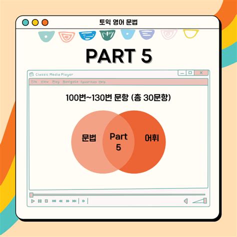 자주 틀리는 토익 영어 문법 정리 네이버 블로그