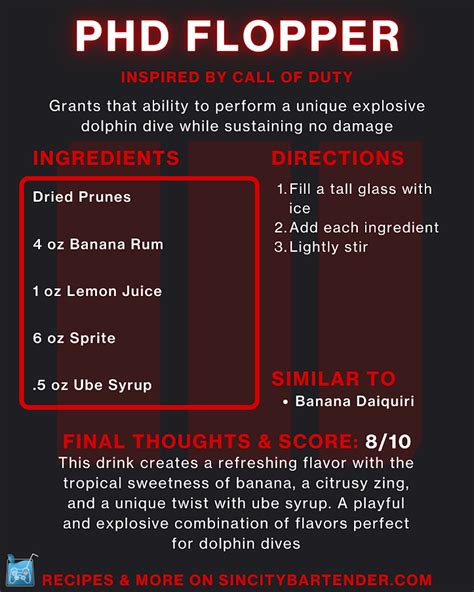 Phd Flopper — Cocktail And Mocktail Inspired By Call Of Duty Zombies