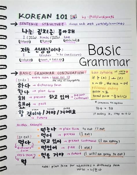Pin By Alyssa On Korean101 Korean Words Learning Korean Language
