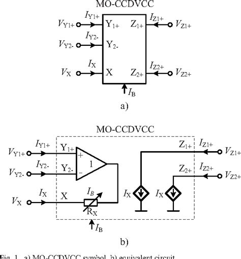 Figure From Current Controlled Square Triangular Wave Generator With