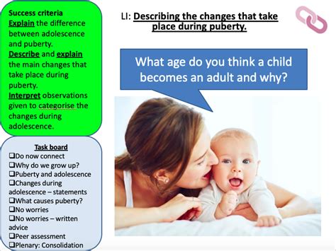 Ks3 Puberty And Adolescence Teaching Resources