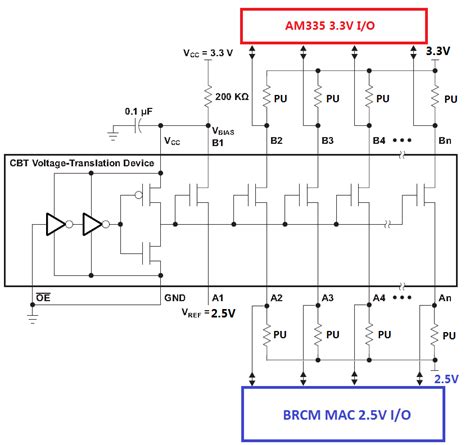 SN74CB3T3245 Urgent Level Shifting Design Verify Switches