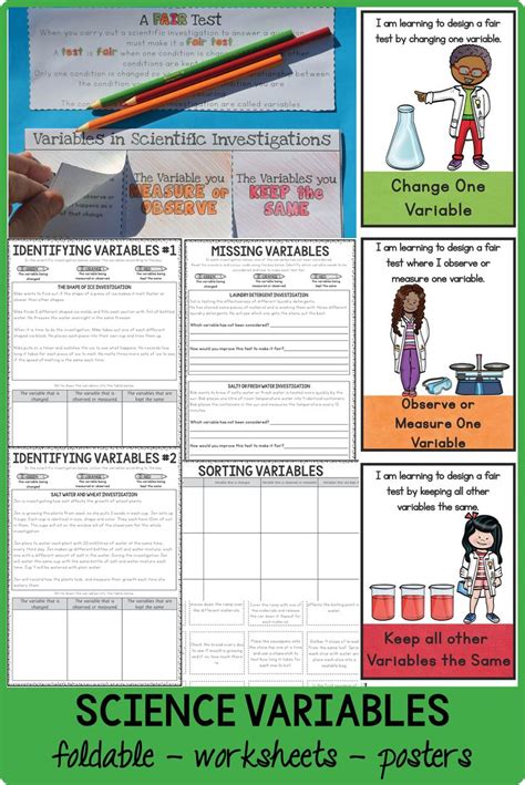 Science Variables Science Scientific Investigation Teaching Middle School