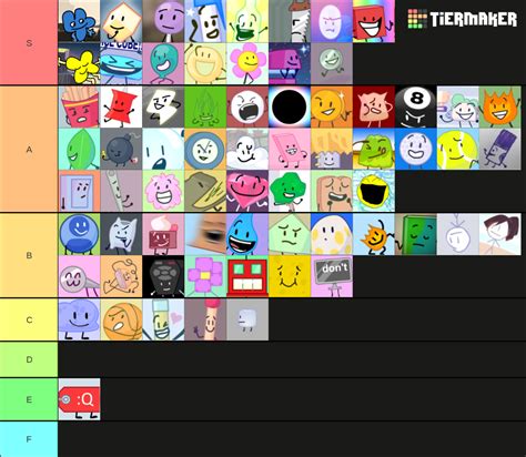 Bfb Battle For B F D I Characters Tier List Community Rankings