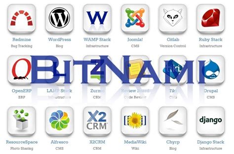 bitnami：做开源服务器软件的应用商店，web应用的部署安装几分钟即可搞掂 36氪