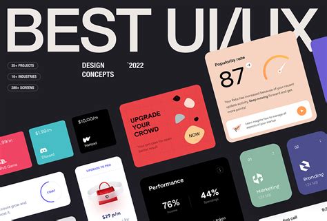 Dashboards Behance