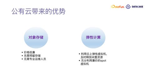 Spark内容分享二十三：spark On K8s 在茄子科技的实践 Csdn博客