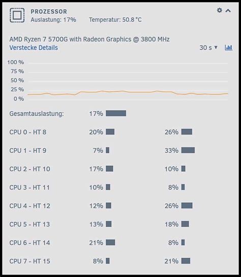 Cpu Maxed Out Whilst Reading A Sata Drive General Support Unraid