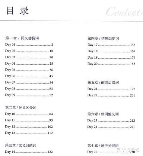 2025考研英语必背5500词词汇闪过全套10本（电子版pdf） 知乎