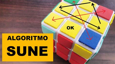 Algoritmo Sune En El Cubo Rubik Docente Felipe Gutiérrez Cerda