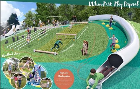 Pictures Playpark Design Finalists Revealed By Highland Council For