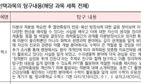 서울대 합격한 학생의 학교생활 기록부 사례 다운 받기 And 다양한 아이들의 성공한 삶 네이버 블로그