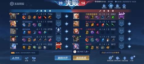 “看你姬小满胜率挺高的呀，” Nga玩家社区