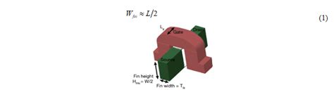 Electrical Dimension Of The 3d Finfet Structure A Finfet Can Have Download Scientific Diagram