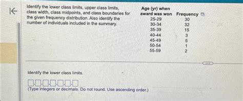 Solved Identify The Lower Class Limits Upper Class Limits Chegg