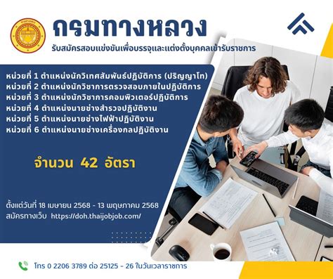 สมัครงานราชการ กรมทางหลวง รับสมัครสอบแข่งขันเพื่อบรรจุและแต่งตั้งบุคคลเข้ารับราชการในกรมทาง