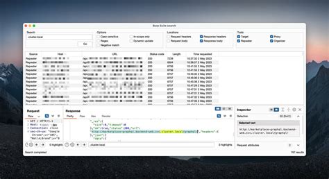 Ive Made 500k From Ssrf Vulnerabilities Here Are My Tricks
