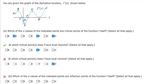 Finding Inflection Points On A Graph Raskmath