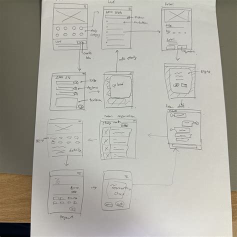 유데미x스나이퍼팩토리 10주 완성 프로젝트 캠프 프론트엔드 React 1주차 마무리