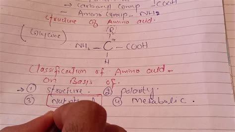 Amino Acid And Its Classifications 1st Year Mbbs Biochemistry