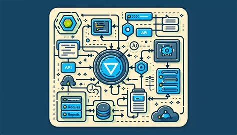 Vue Java Worktile