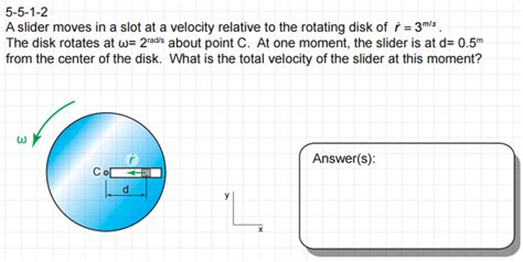 Solved A Slider Moves In A Slot At A Velocity Relative To Chegg Com