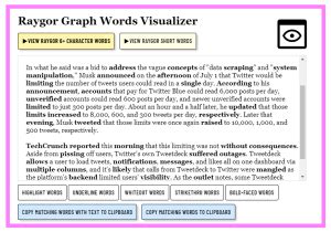 Learn About The Raygor Readability Graph Readabilityformulas