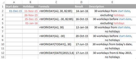 Excel Workday And Networkdays Functions To Calculate Working Days 2023