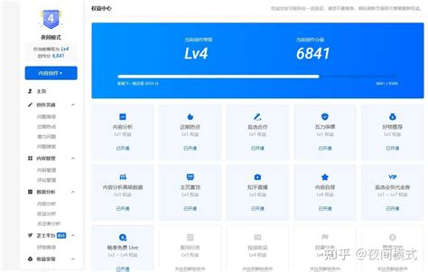 知乎分享真实创作过程 知乎
