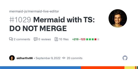 Mermaid With Ts Do Not Merge By Sidharthv96 · Pull Request 1029