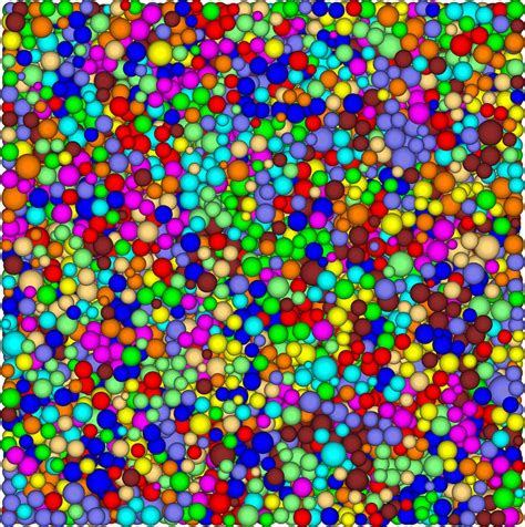 A Cross Sectional View Of Spatial Configuration Of Particle Clusters In Download Scientific