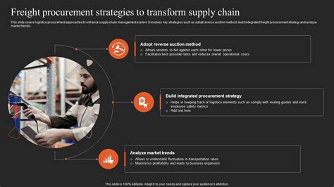 Implementing Logistics Strategy Freight Procurement Strategies To Transform Supply Chain Ppt